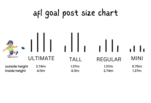 AFL Ultimate Goal Posts – Backyard Footy Posts